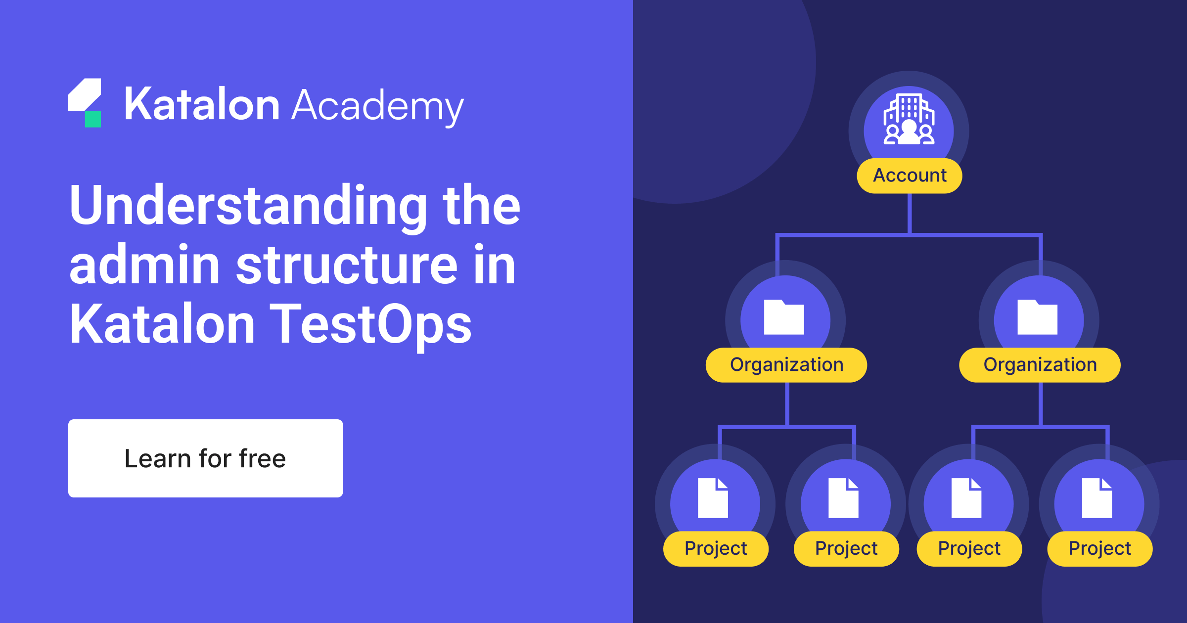 Katalon TestOps: Understanding the overall administration structure